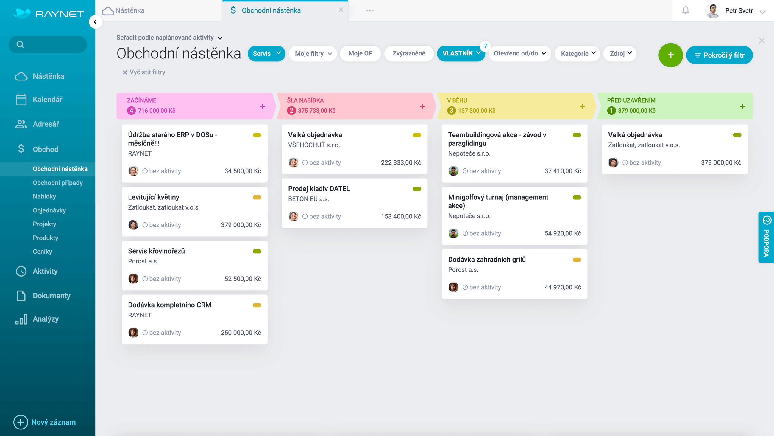 Elektronické podepisování v RAYNET CRM